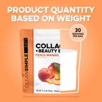 Multi collagen powder for wellness