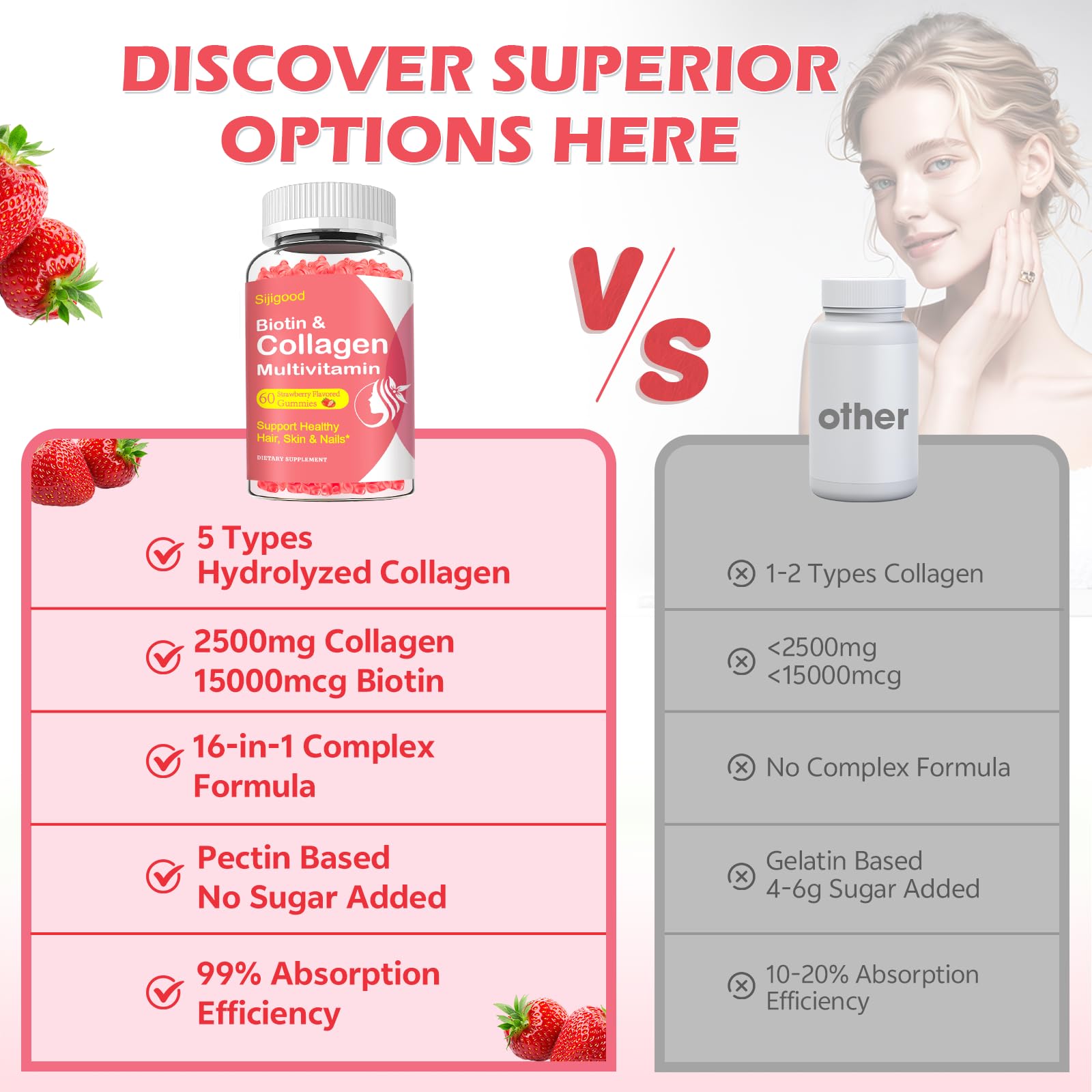 multi collagen powder for youthful appearance