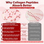 multi collagen powder in gummy form