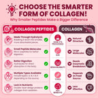 multi collagen powder in gummy form