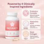 Multi-collagen supplement for women