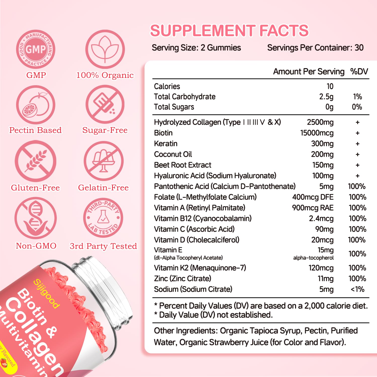 multi collagen types for healthy skin