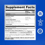 multi-enzyme blend for digestion