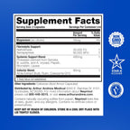 multi-enzyme blend for digestion