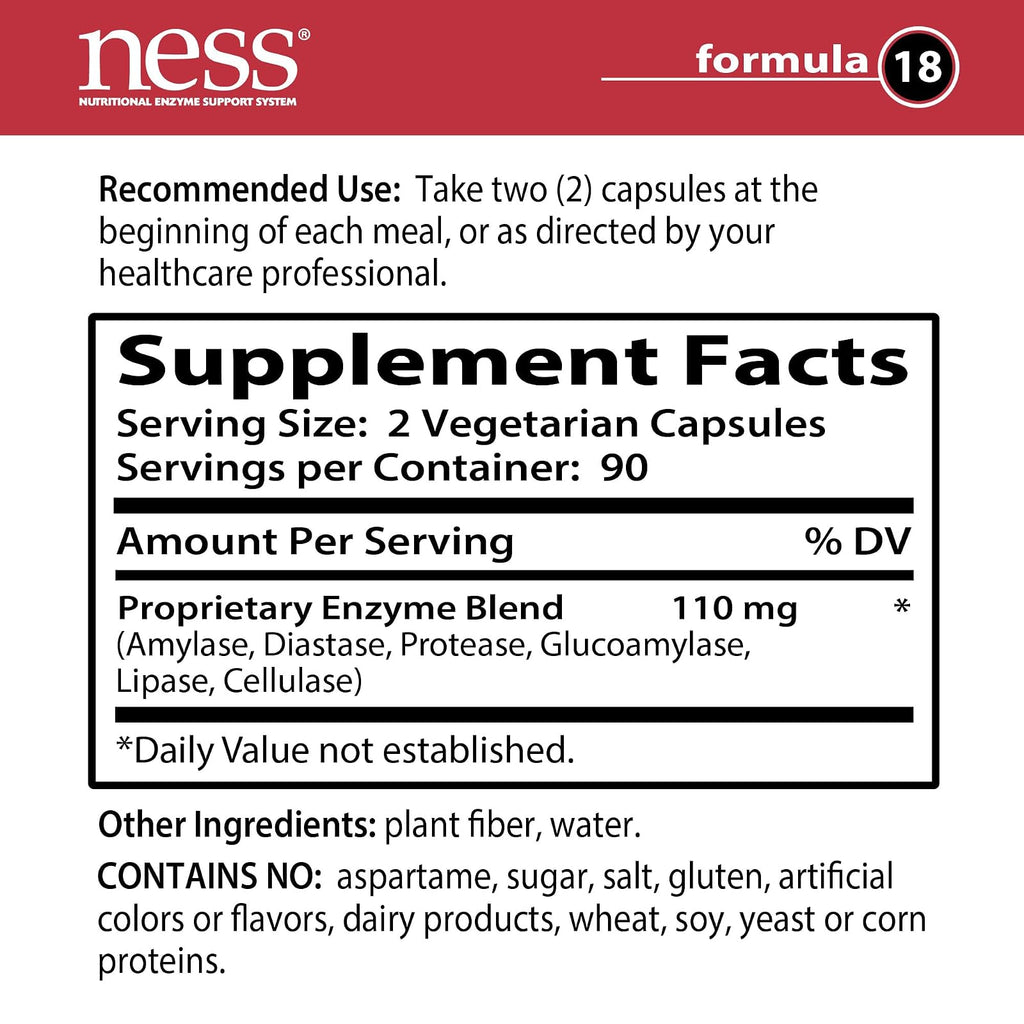 multi-enzyme supplement for digestion