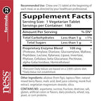 Multi-enzyme supplement for digestive health