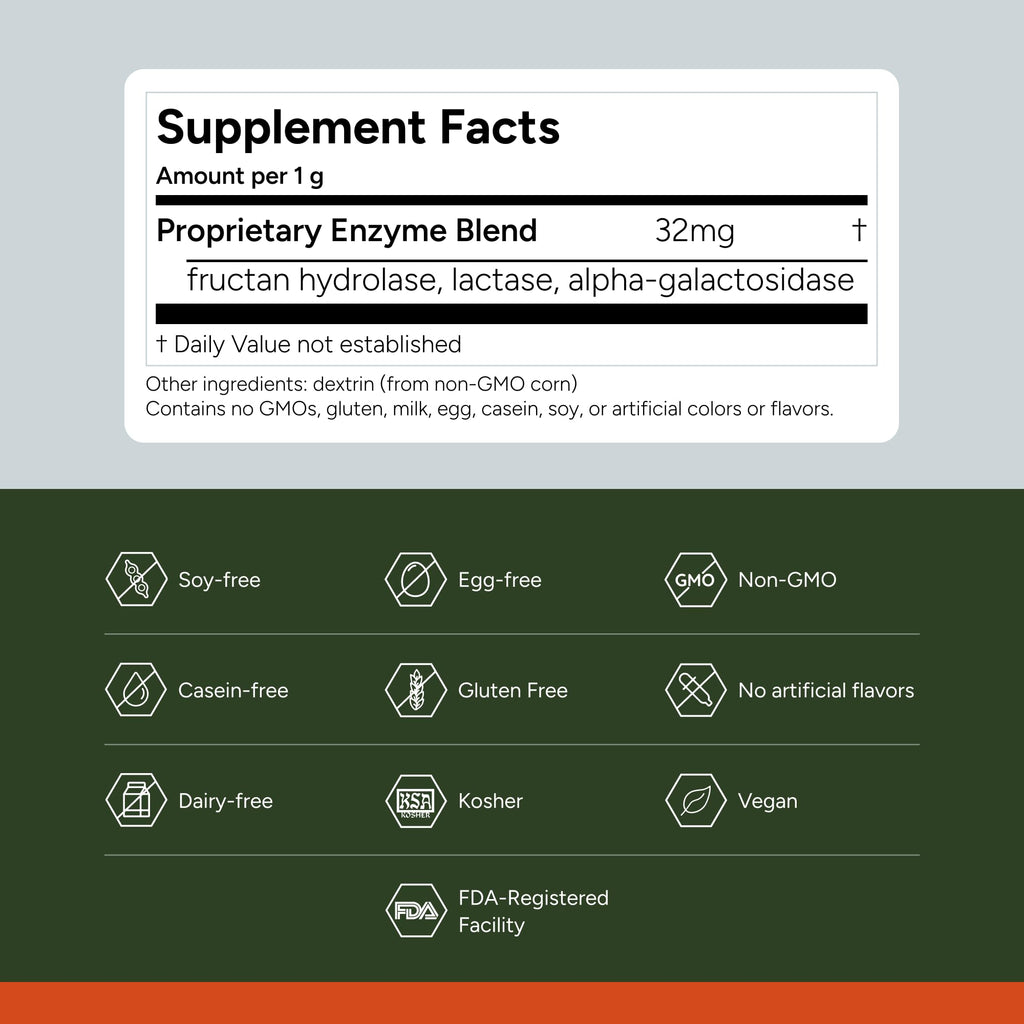 multi-enzymes for enhanced nutrient absorption