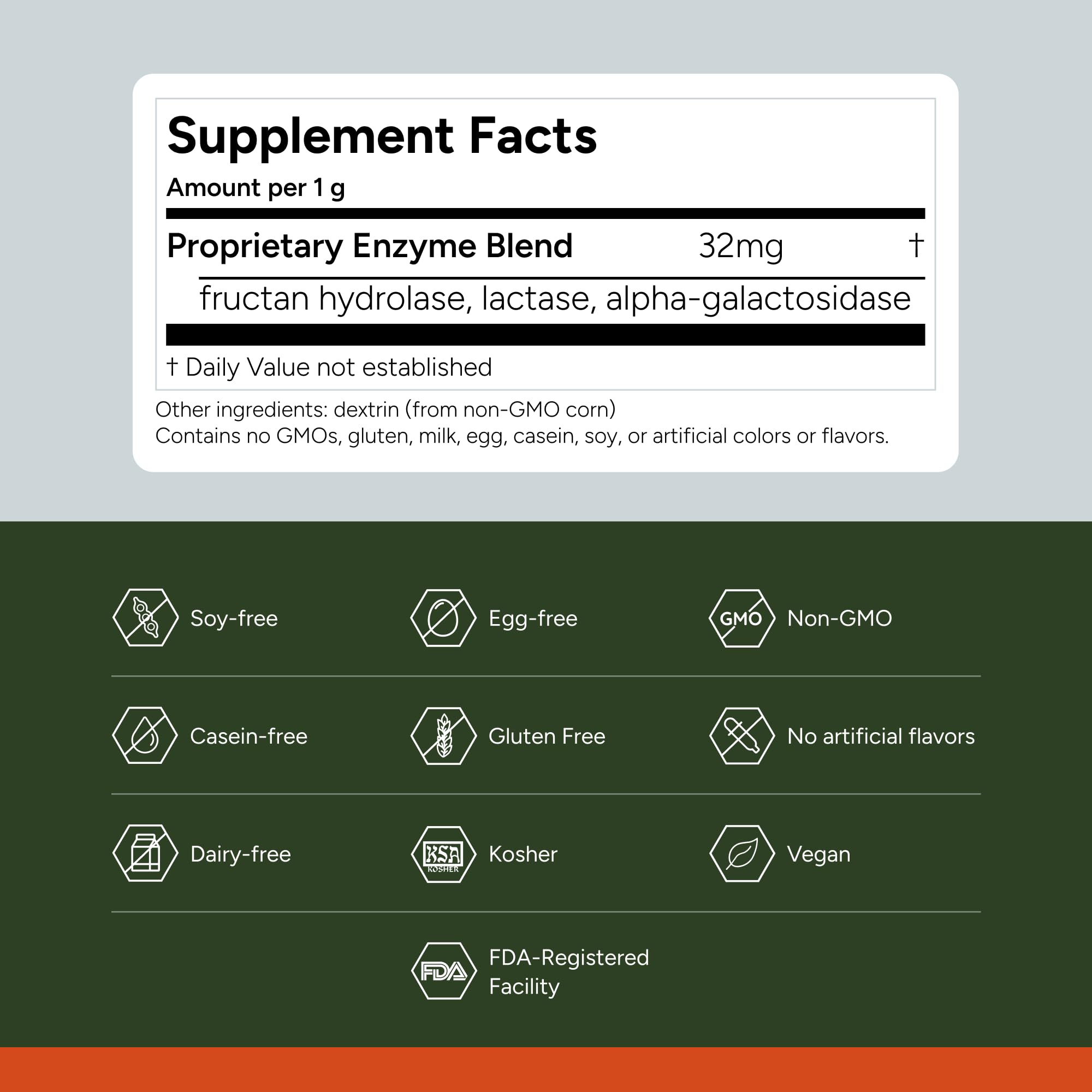 multi-enzymes for enhanced nutrient absorption