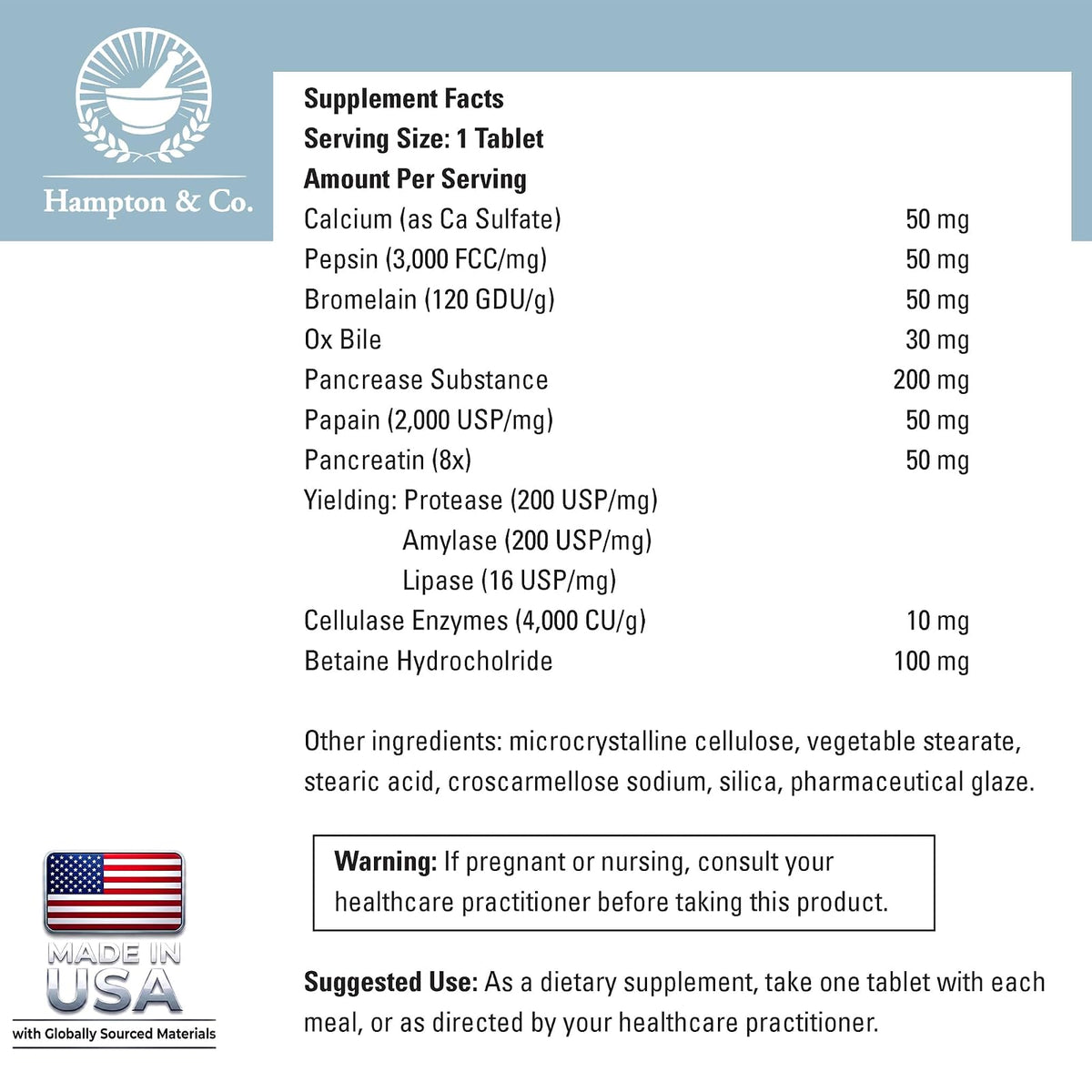 multi-enzymes for enhanced nutrient absorption