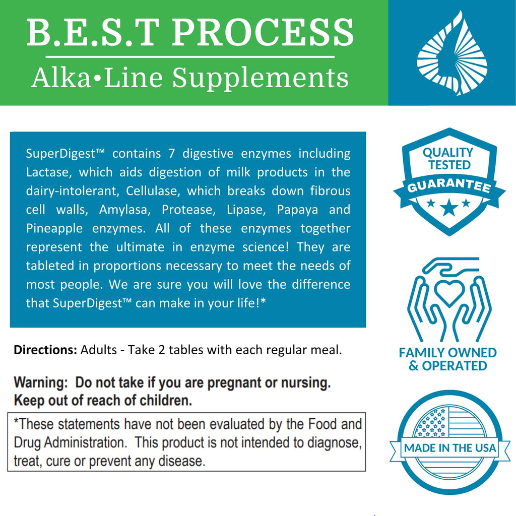 multi-enzymes for improved nutrient absorption