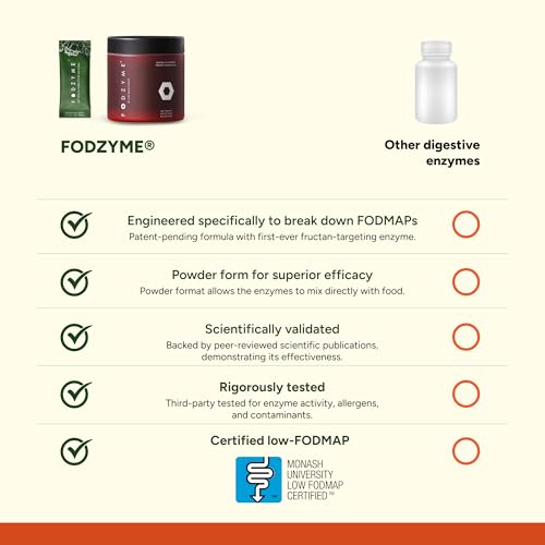 multi-enzymes for overall gut balance