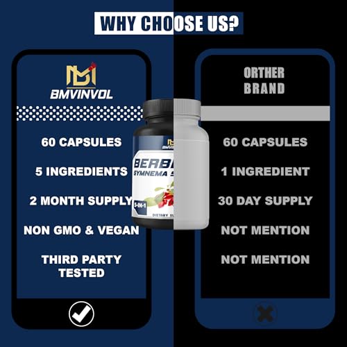 multi-ingredient formula for overall wellness