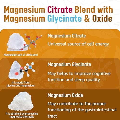 Multi Magnesium Complex for daily wellness