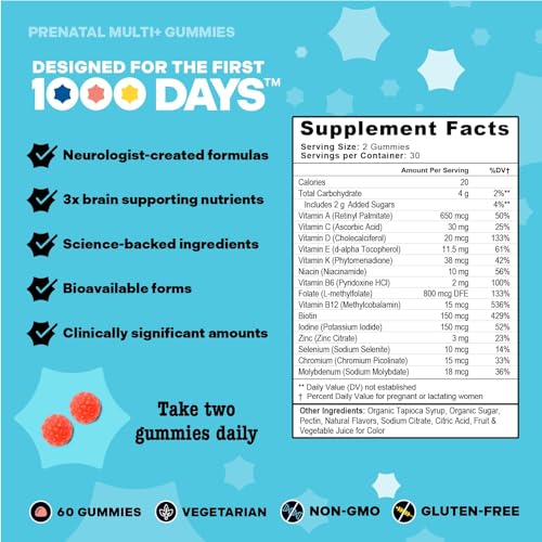 multi+ prenatal gummies for moms