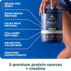 multi protein blend with creatine benefits