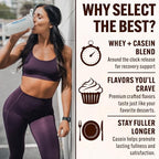 multi-purpose protein for athletes