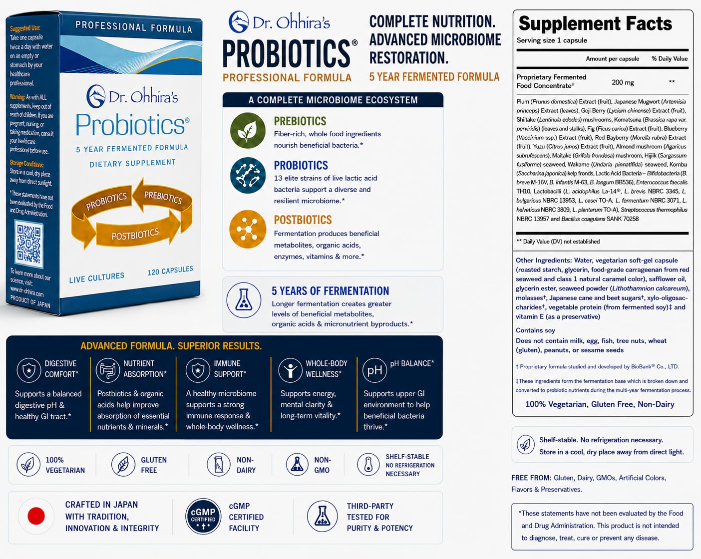 multi-strain probiotics for optimal gut