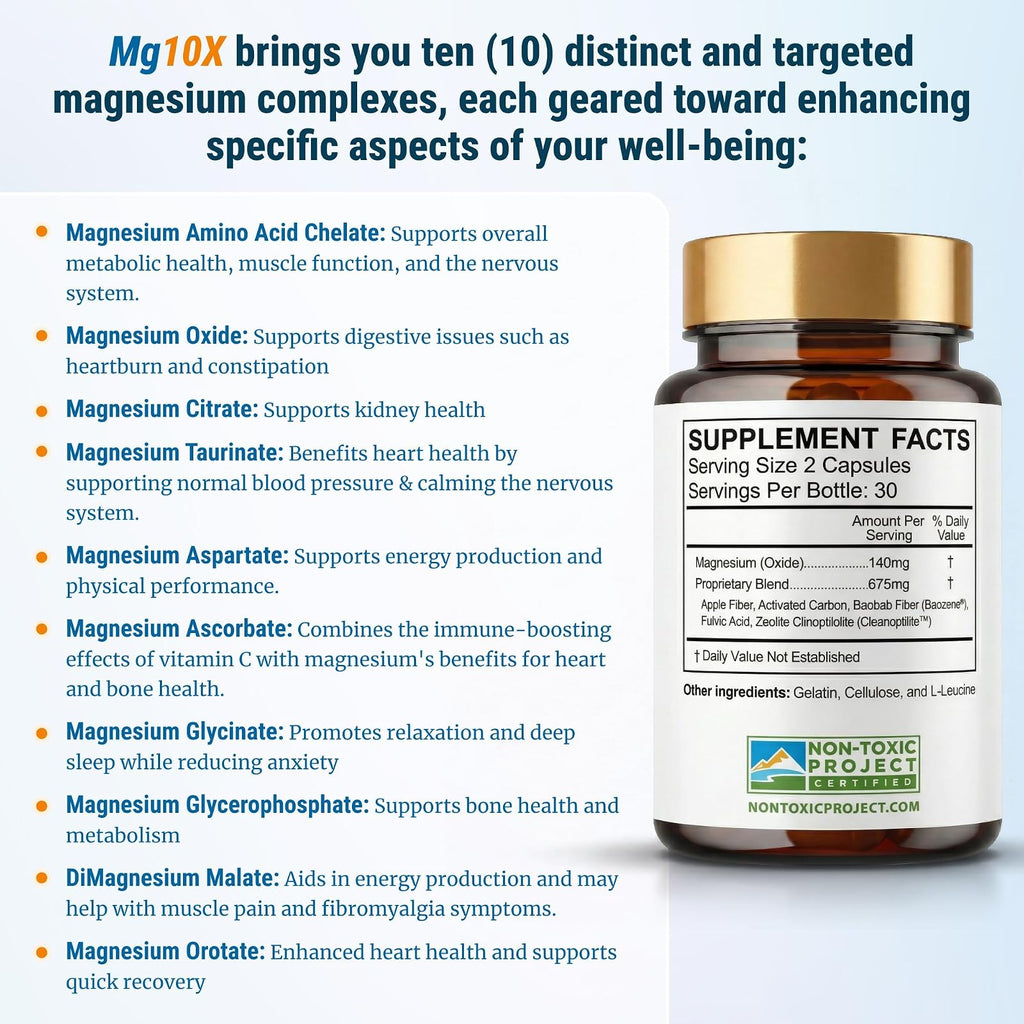 multi-system magnesium for daily health