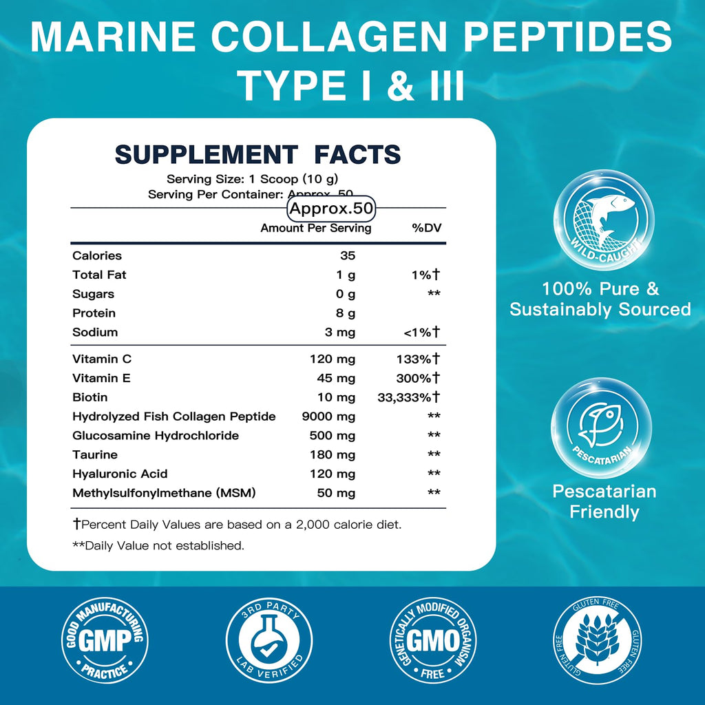 multi type collagen powder benefits