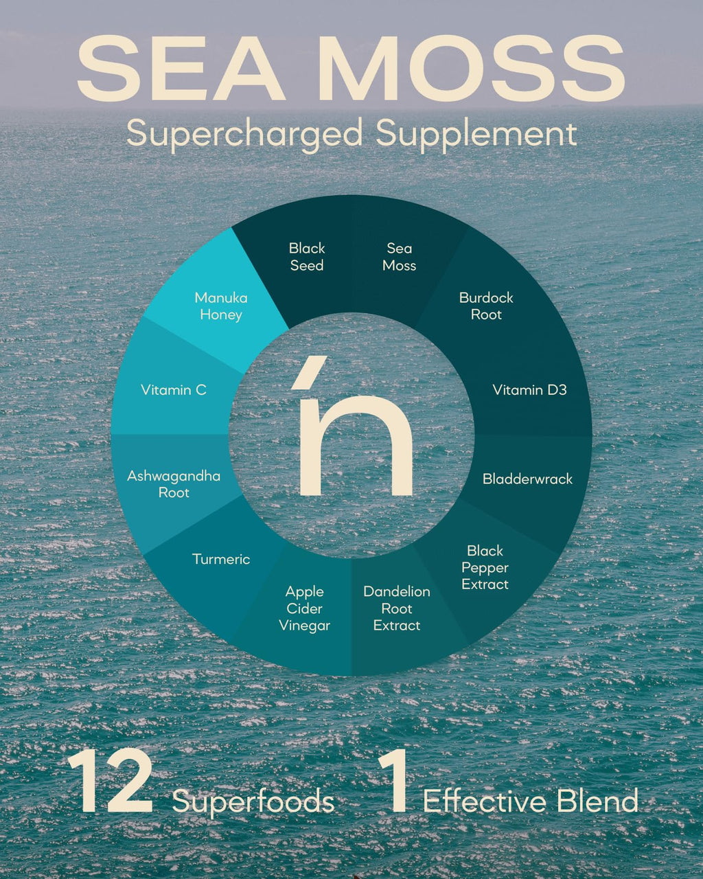 multimineral blend for optimal health