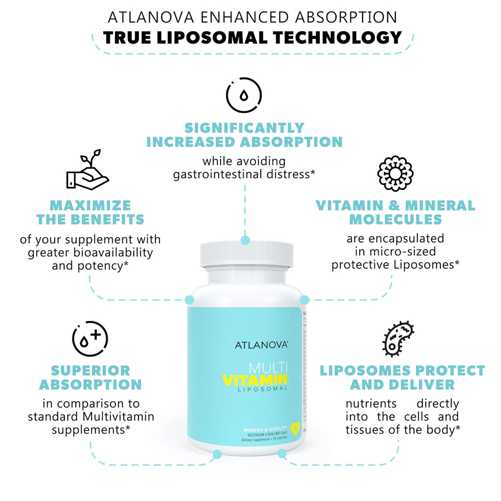 Multimineral capsules for enhanced vitality
