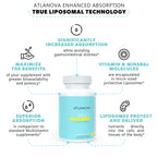 Multimineral capsules for enhanced vitality