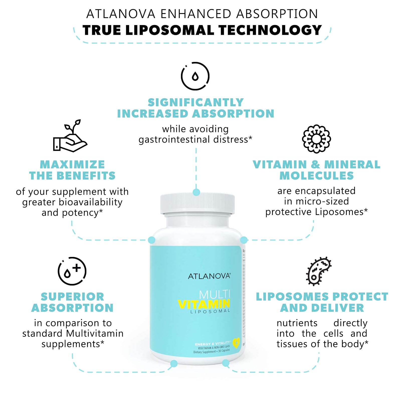 Multimineral capsules for enhanced vitality