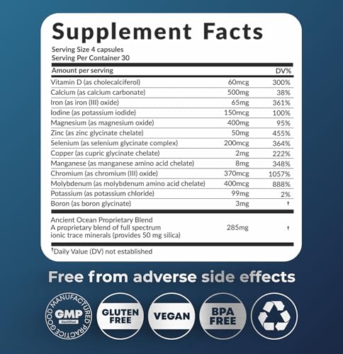 multimineral capsules for men and women