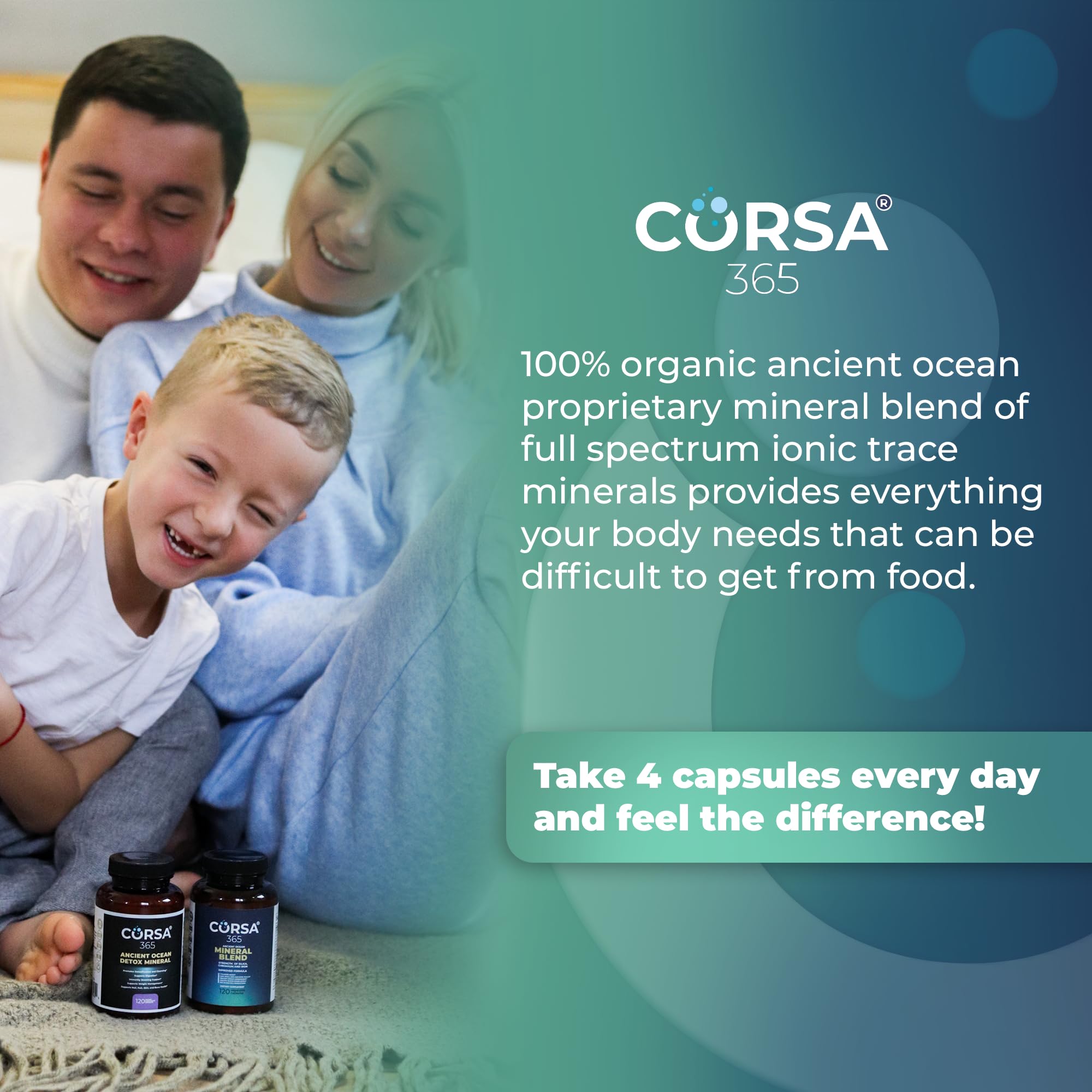multimineral capsules for optimal health