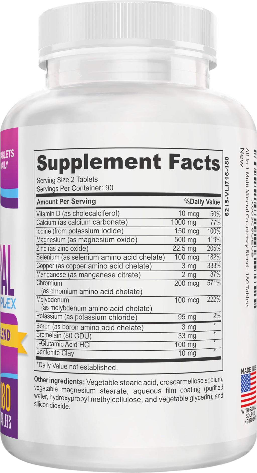 Multiminerals complex for overall wellness