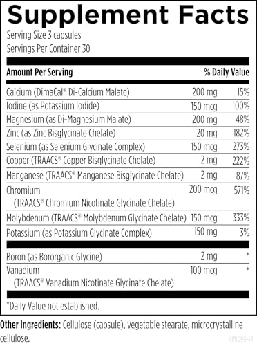 multiminerals for balanced nutrition