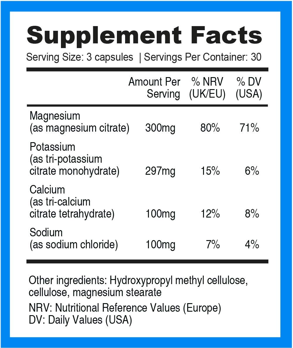 multiminerals for balanced nutrition