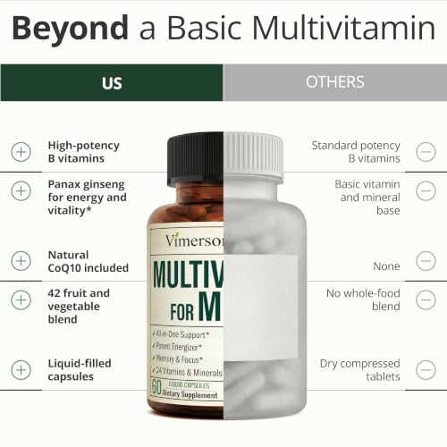 multiminerals for daily nutritional needs