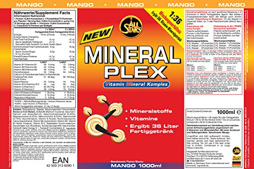 multiminerals for energy and vitality