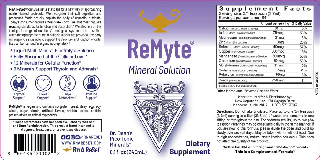 multiminerals for energy boost