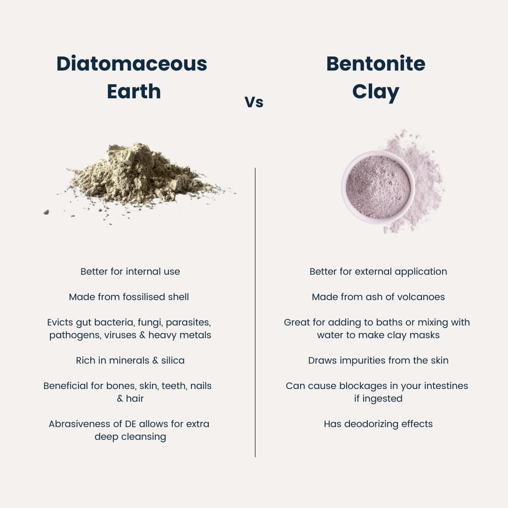 Multiminerals for enhanced immune support