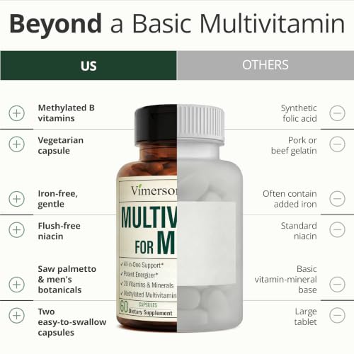 Multiminerals for enhanced mental clarity