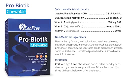 multiminerals for improved digestive function