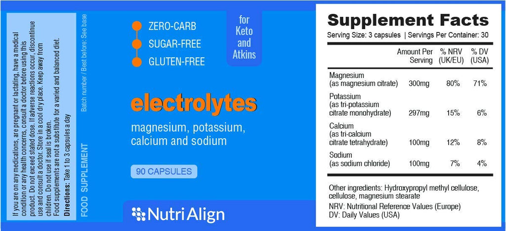 multiminerals for muscle recovery
