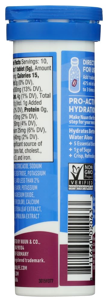 multiminerals for optimal hydration