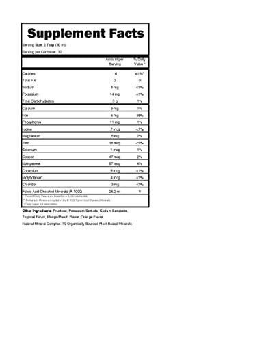 Multiminerals for optimal metabolic function