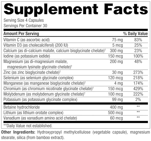 multiminerals for optimal nutrient balance