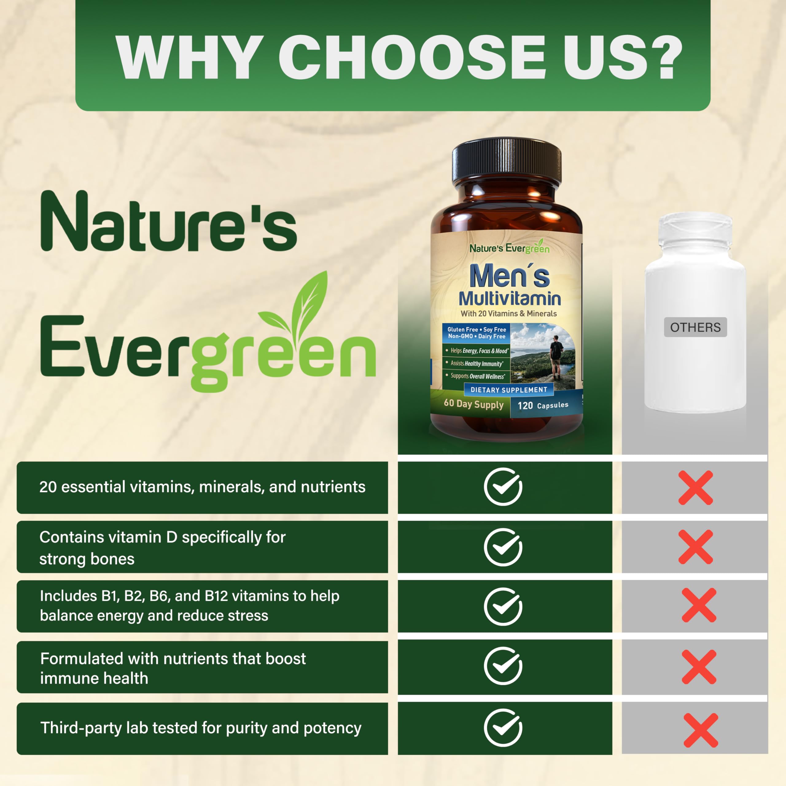 multiminerals for optimal performance