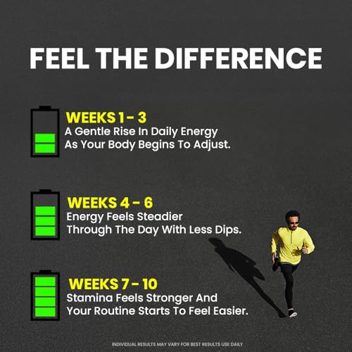 Multiminerals for overall health