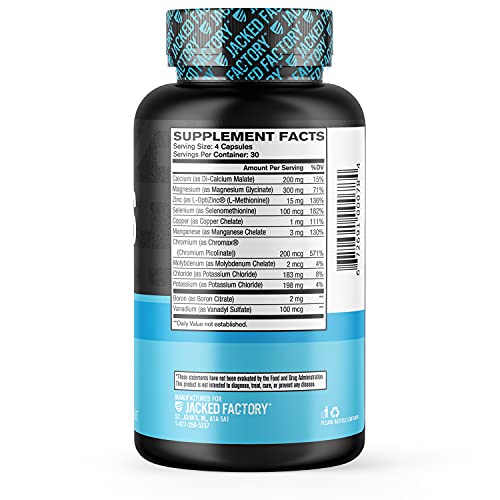 multiminerals for overall wellness