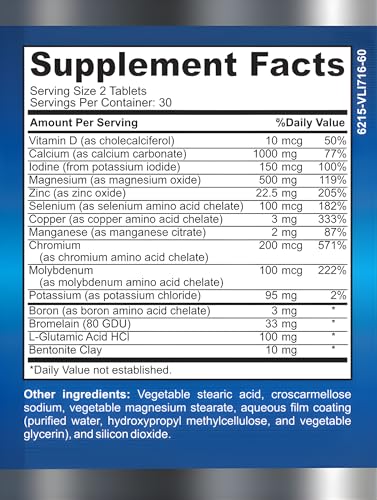 multiminerals for skin health