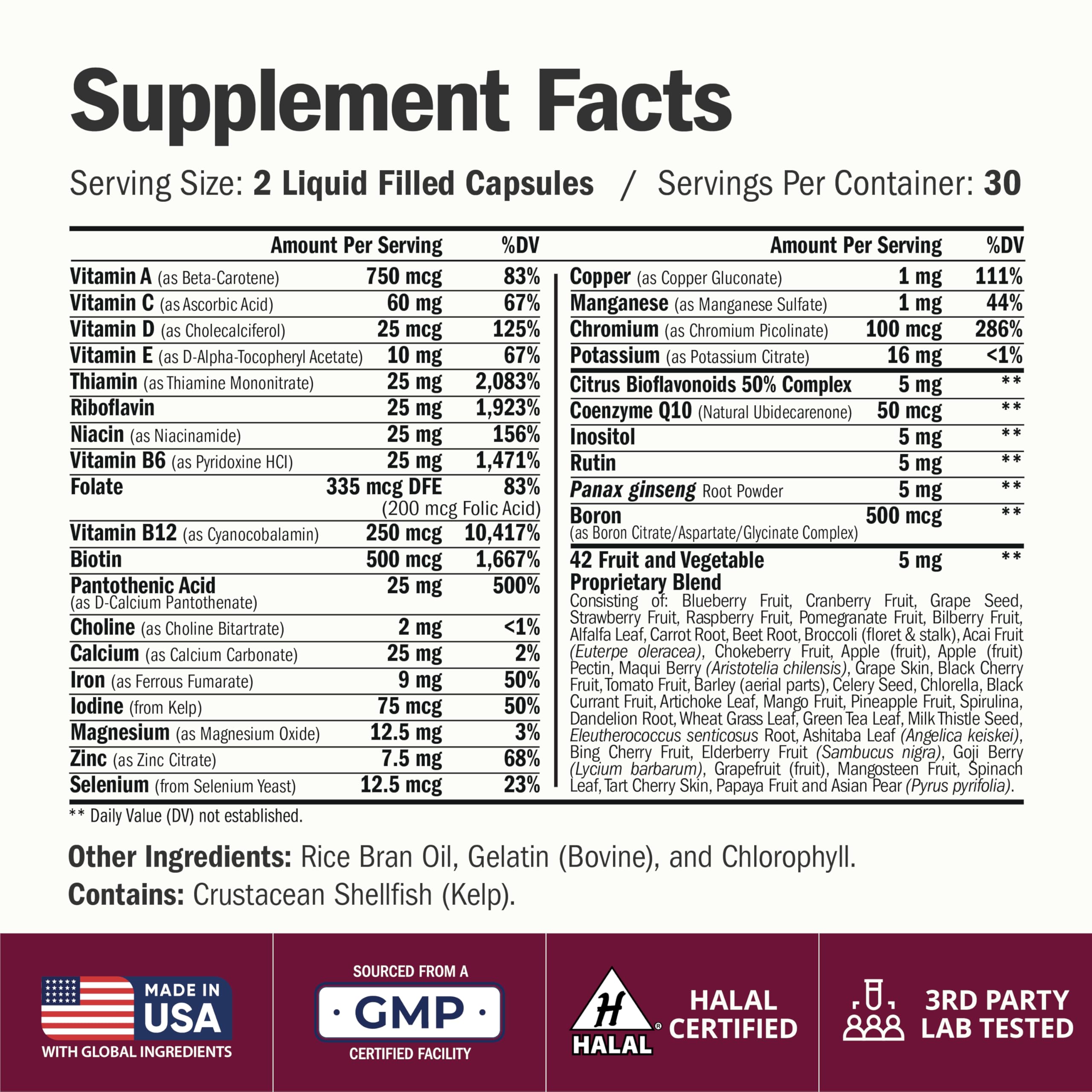 multiminerals support women's health