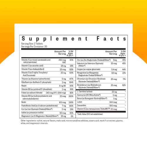 multiminerals with folinic acid