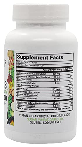 multiminerals with iron and potassium