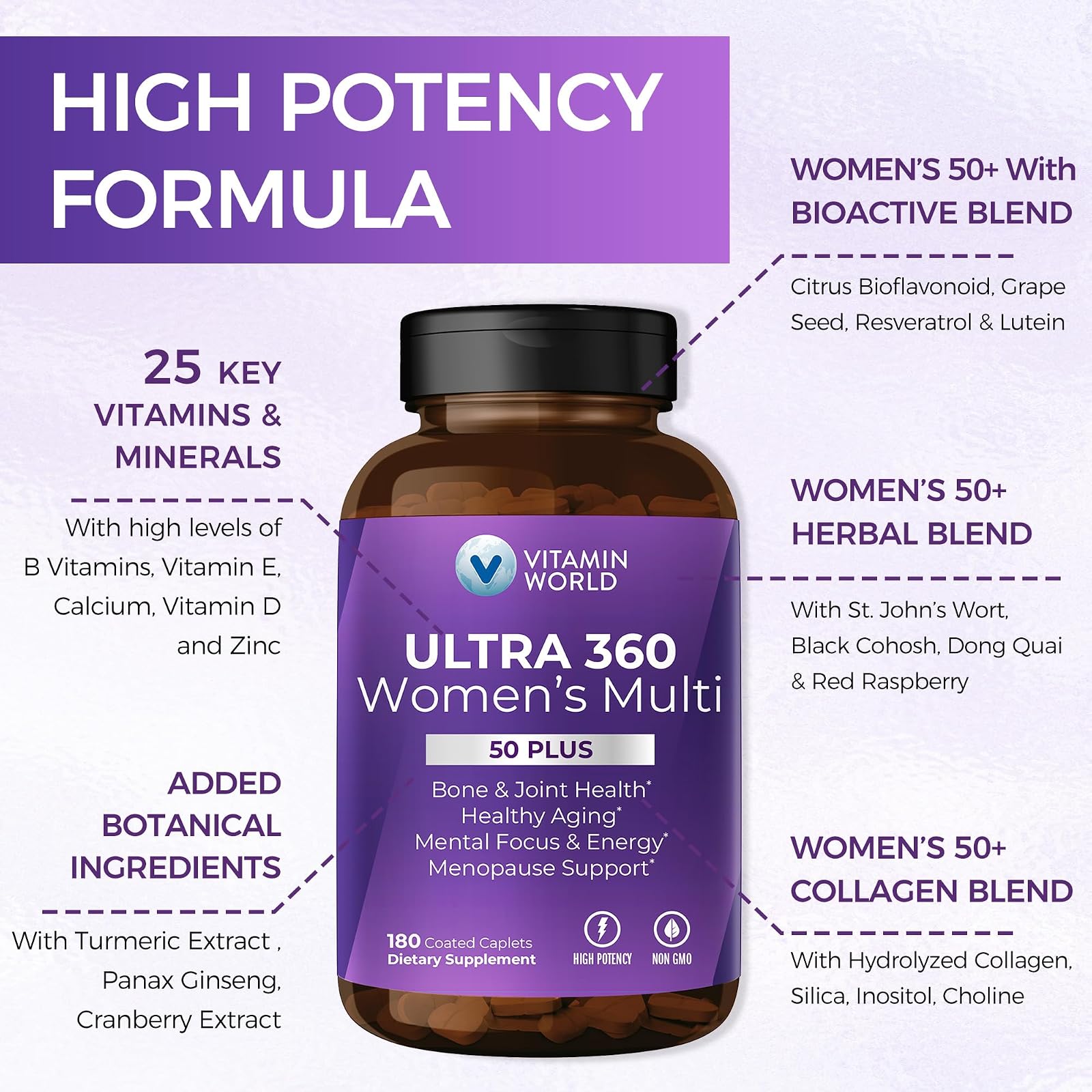 multivitamin 50 plus for men
